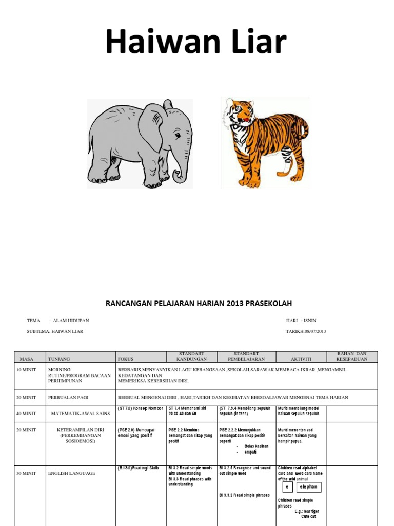 RPH Prasekolah Haiwan Liar
