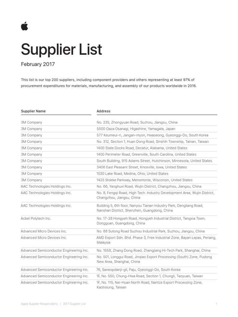 Apple Supplier List | PDF | Economy Of Asia | Consumer Electronics