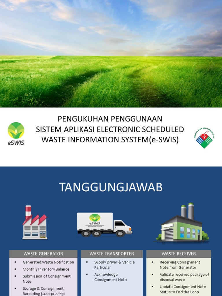 Hands On Eswis - Ciast | PDF