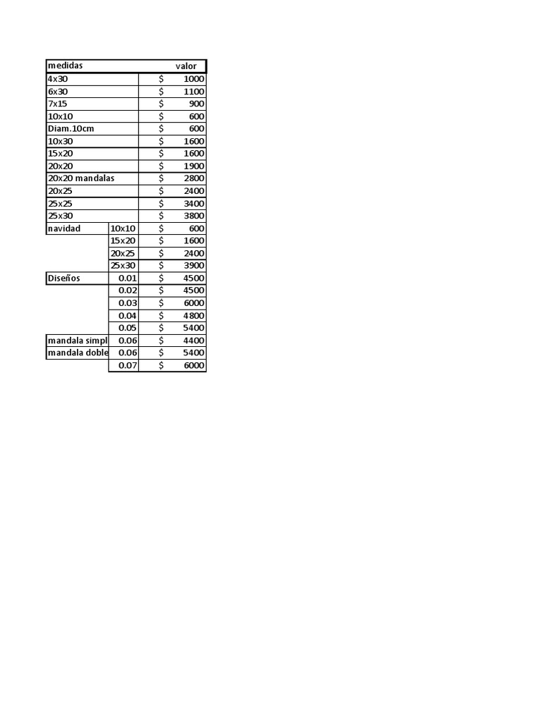 Precios de Stencyl | PDF