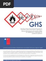 Pictogramas Del SGA | PDF