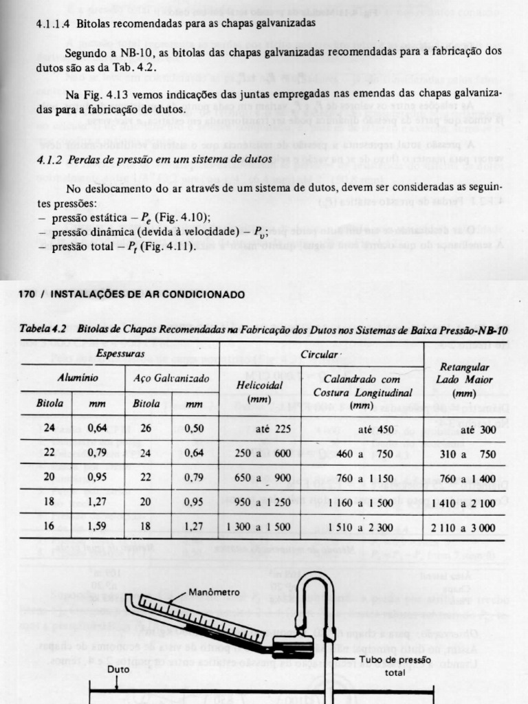 Recomendações de bitolas de chapas galvanizadas e detalhes de juntas ...