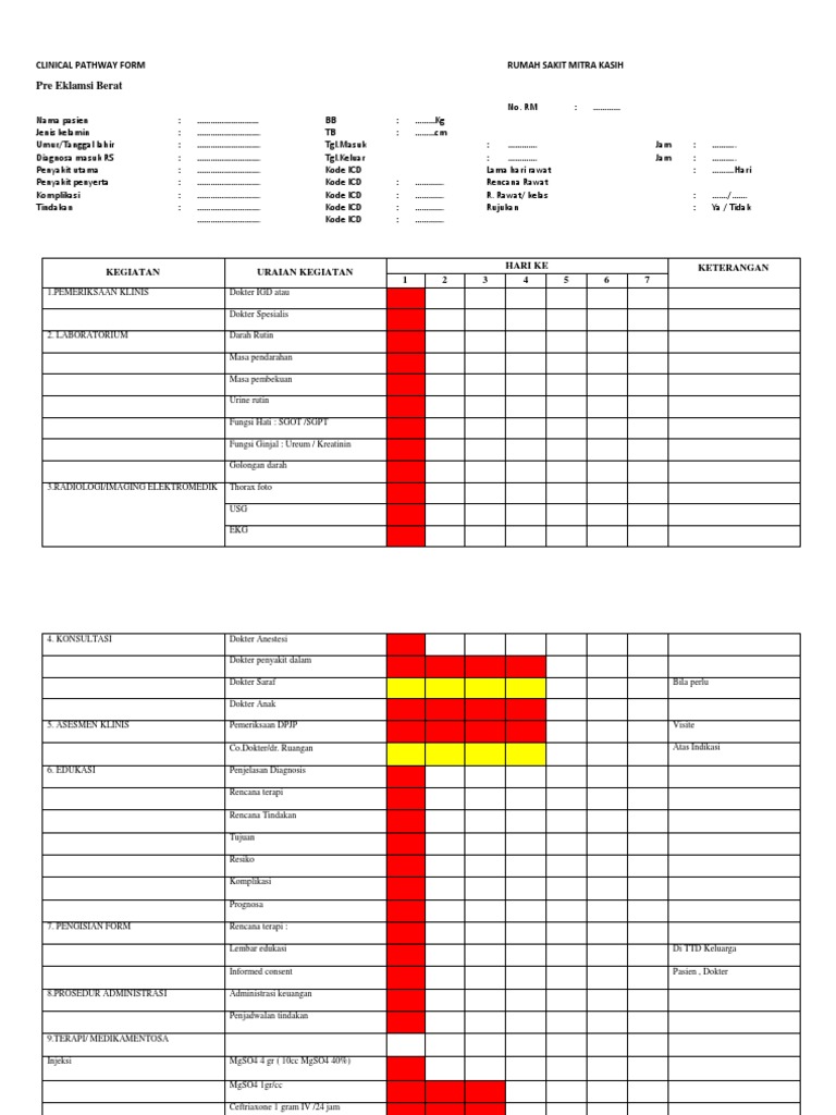 Clinical Pathway Pre Eklamsi Berat | PDF