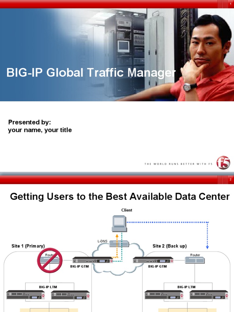 BIG-IP Global Traffic Manager: Presented By: Your Name, Your Title ...