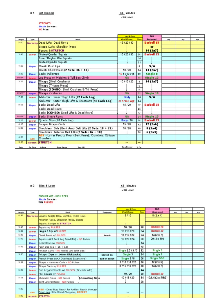 Ripped Workout Breakdown | PDF | Strength Training | Weight Training