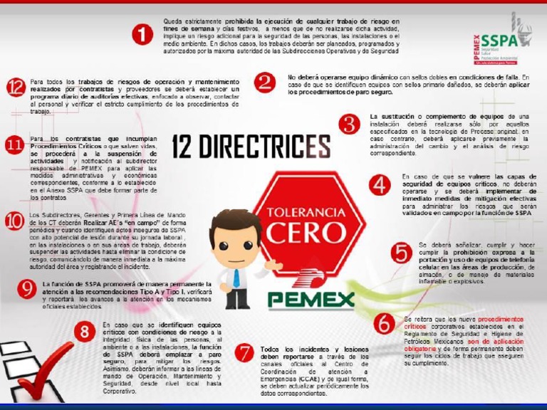 12 Directrice s Cero Tolerancia