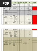 API Q1 - Audit Preparation Checklist | PDF | Internal Audit | Audit