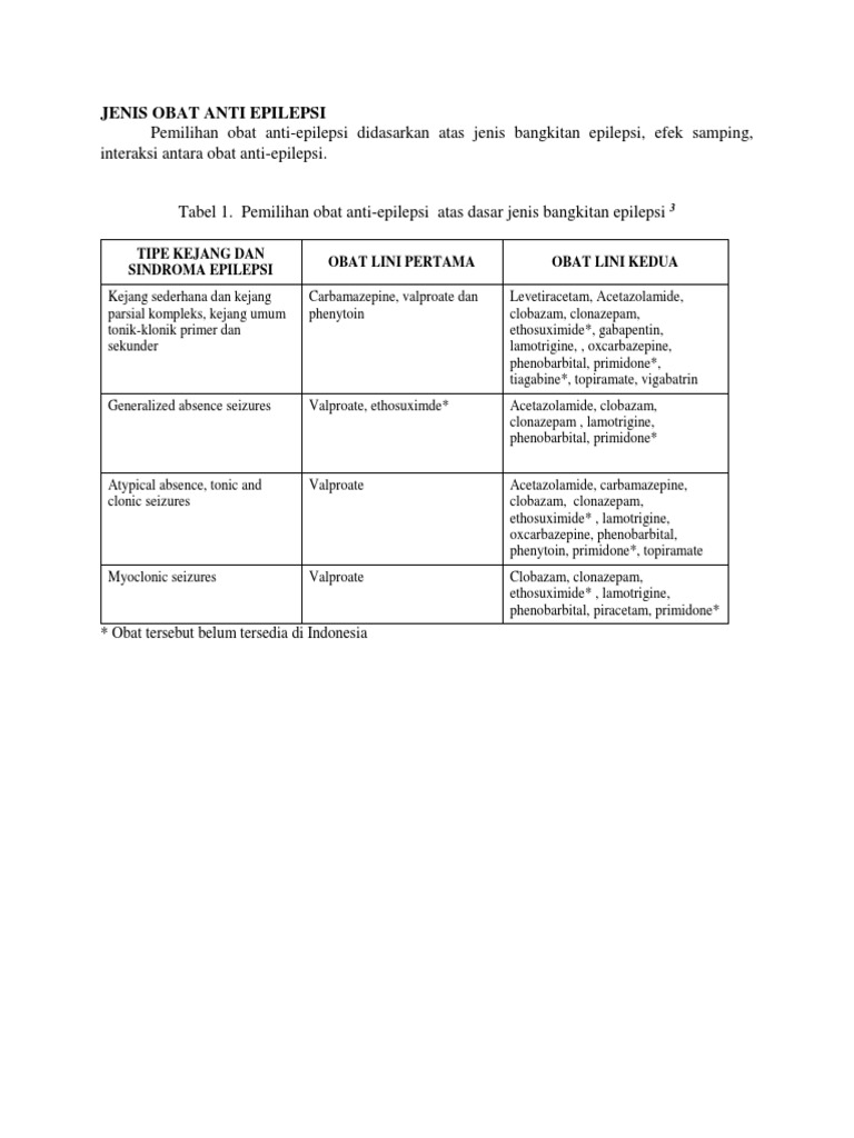 Jenis Obat Anti Epilepsi | PDF