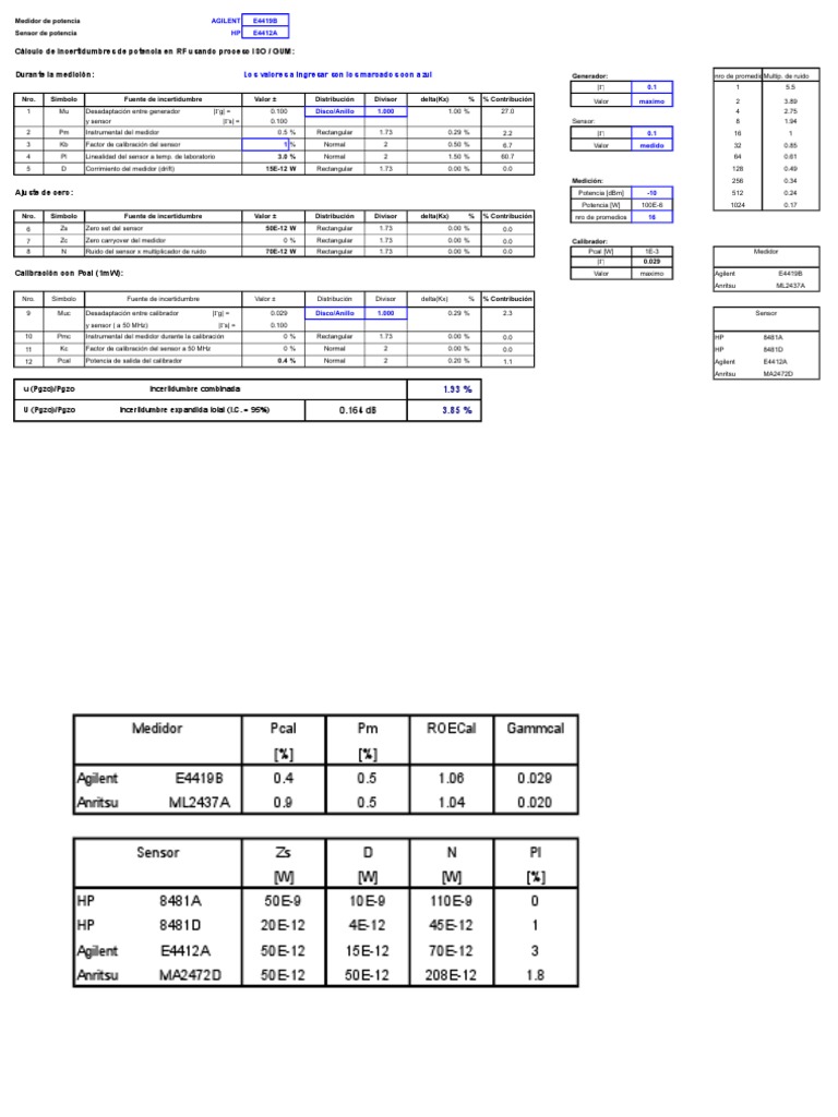Calculo de Incertidumbres ISO-GUM - Ejercicio 7 Rev2 | PDF ...