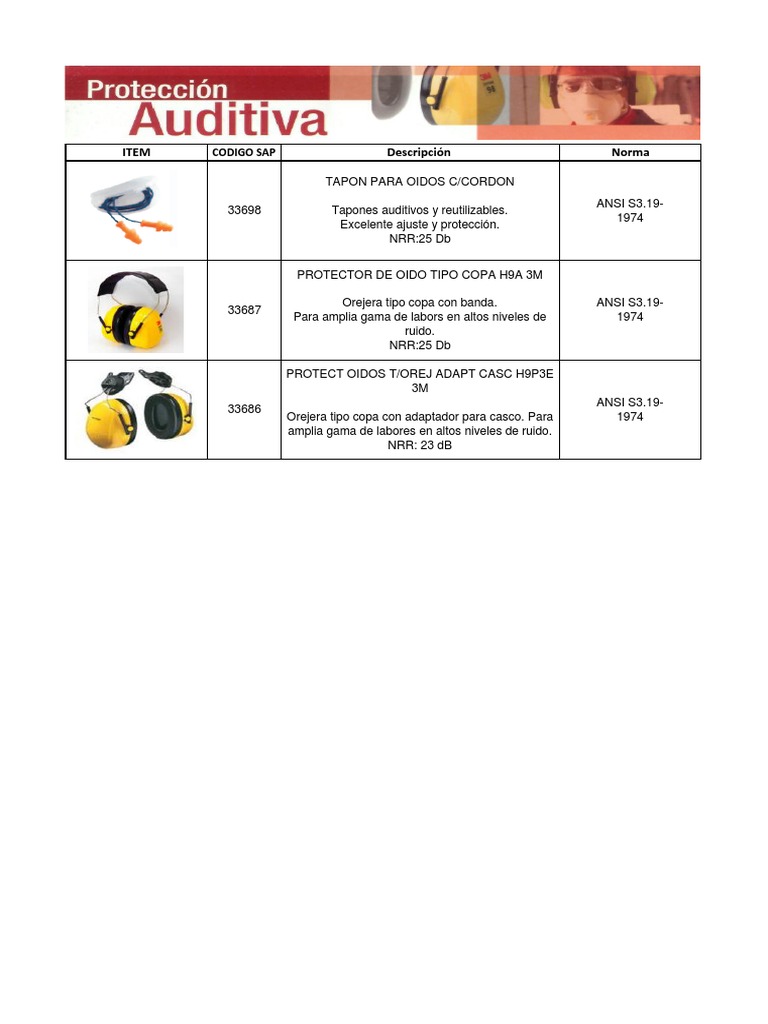 1.catálogo de Epp - Protección Auditiva | PDF | Escuchando | Acústica