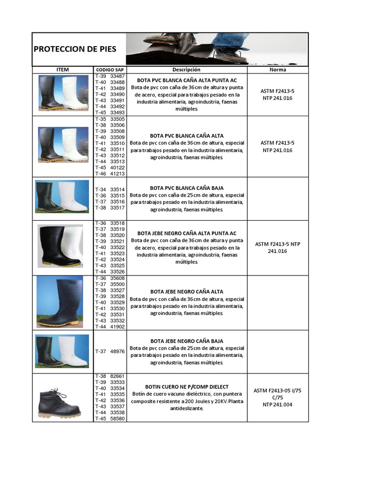 4.catálogo de Epp - Protección de Pies PDF | PDF | Bota | Ropa