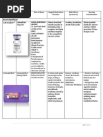 10.4 EmergencyTrolley Checklist CHC | PDF | Clinical Medicine | Medical ...