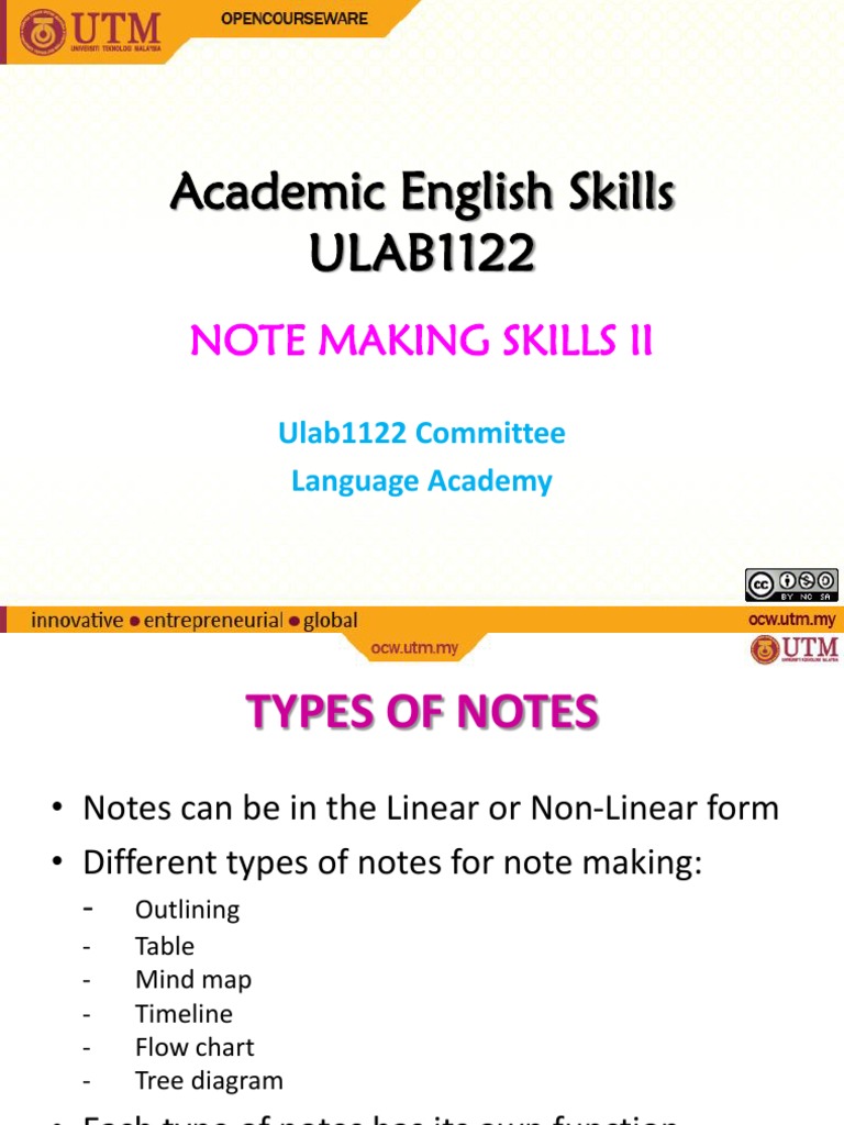Effective Note-Making Strategies: A Comparison of Linear and Non-Linear ...