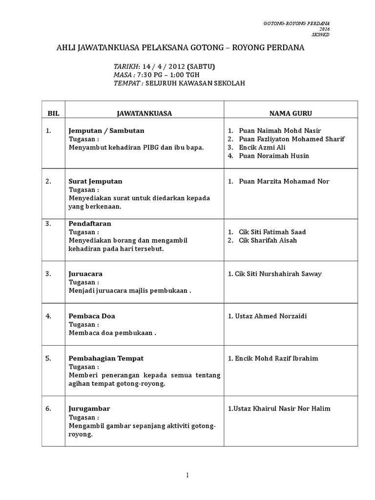Ajk Pelaksana Gotong Royong Pdf 