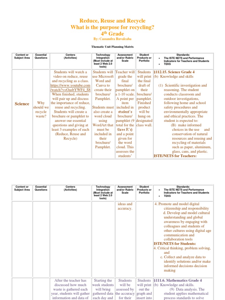 4th Grade Recycling Education Unit | PDF | Educational Assessment | Data