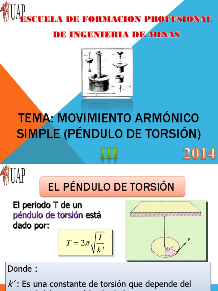 Fisica II Pendulo de Torsion | PDF | Péndulo | Movimiento (física)