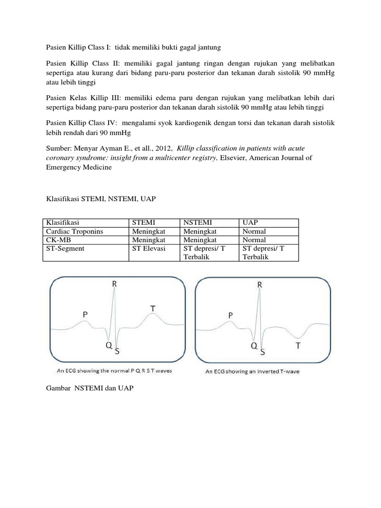 Klasifikasi Kilip Dan STEMI NSTEMI UAP | PDF