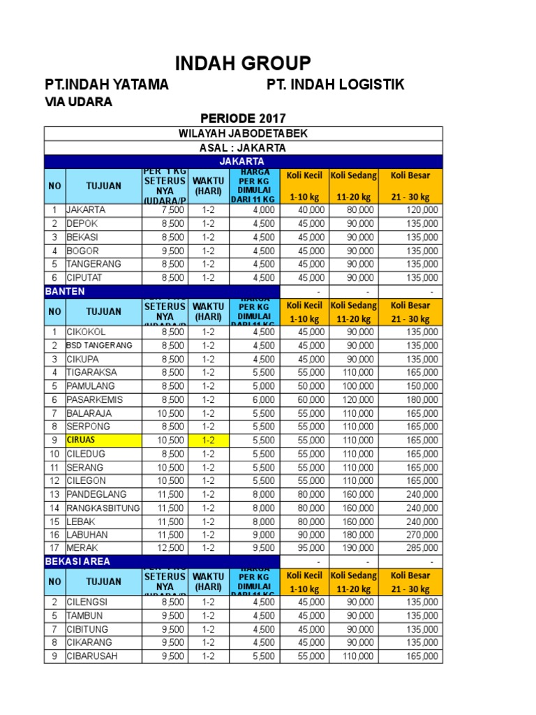 New Price List Indah Logistik Cargo 2017 | PDF
