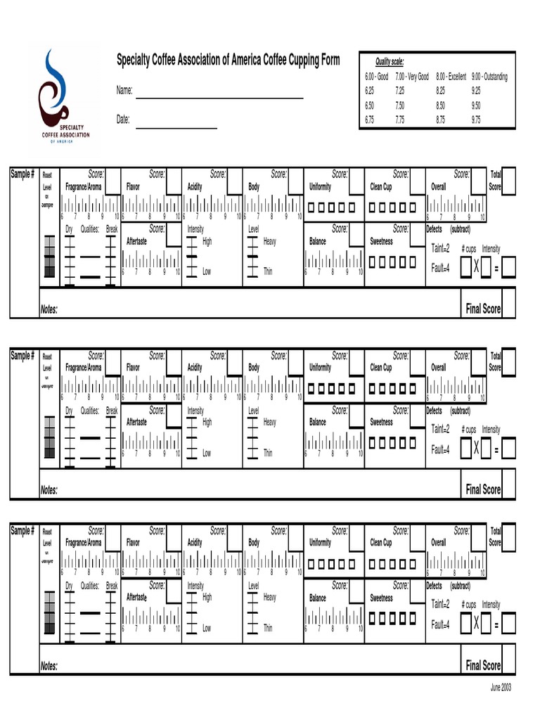 Cupping Form | Coffee | Food And Drink