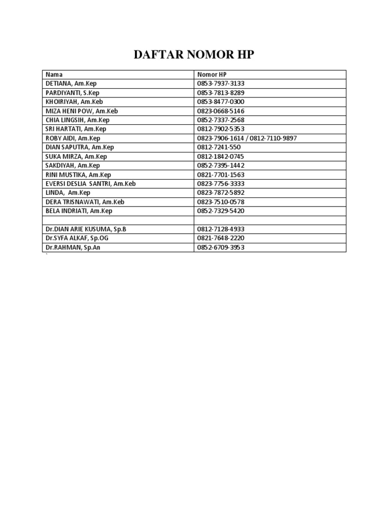 Daftar Nomor HP | PDF