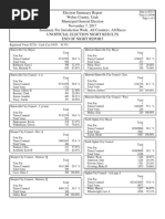 Election Tally Sheet Template | PDF | Elections | Parliamentary Procedure