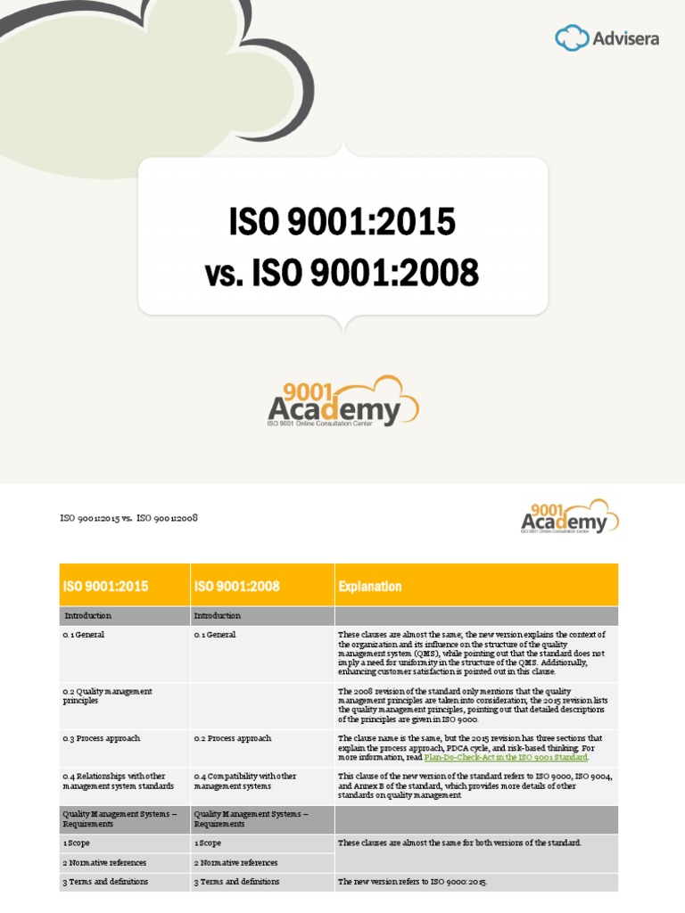 ISO 9001-2015 Vs ISO 9001-2008 Matrix EN PDF | PDF | Iso 9000 | Quality ...