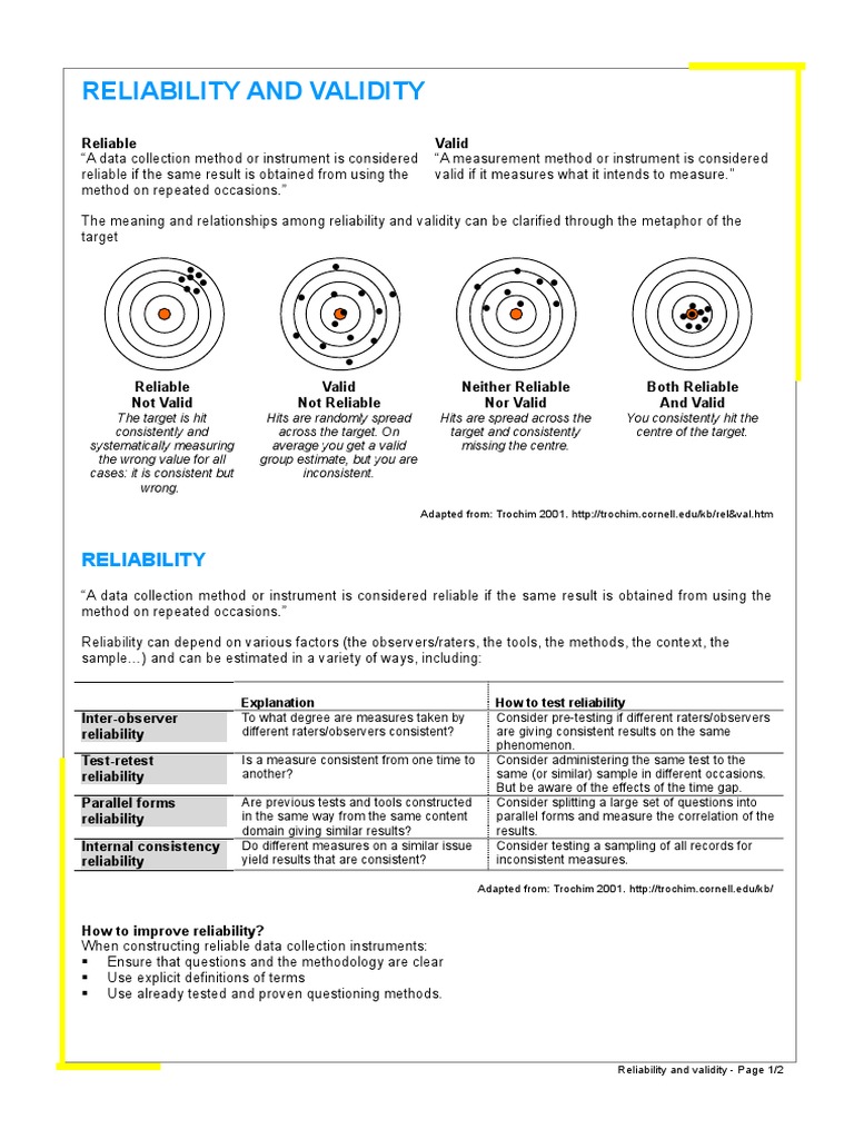 5 1 1 Reliability and Validity | PDF | Validity (Statistics) | Psychology