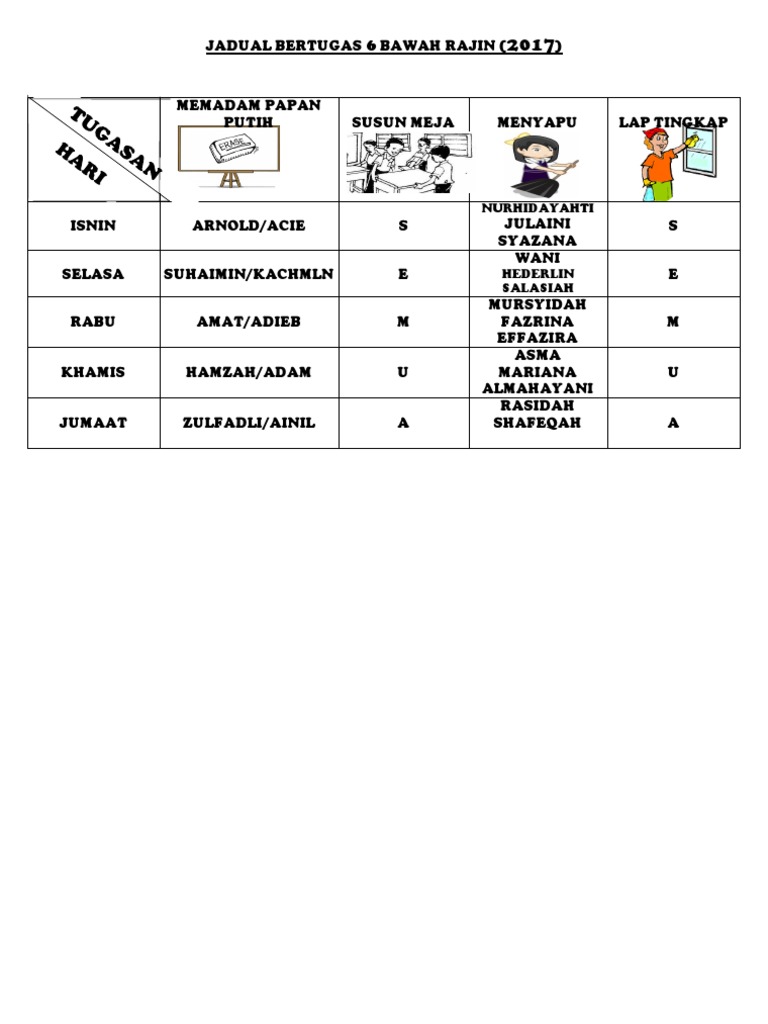 Contoh Jadual Bertugas Kelas Pdf