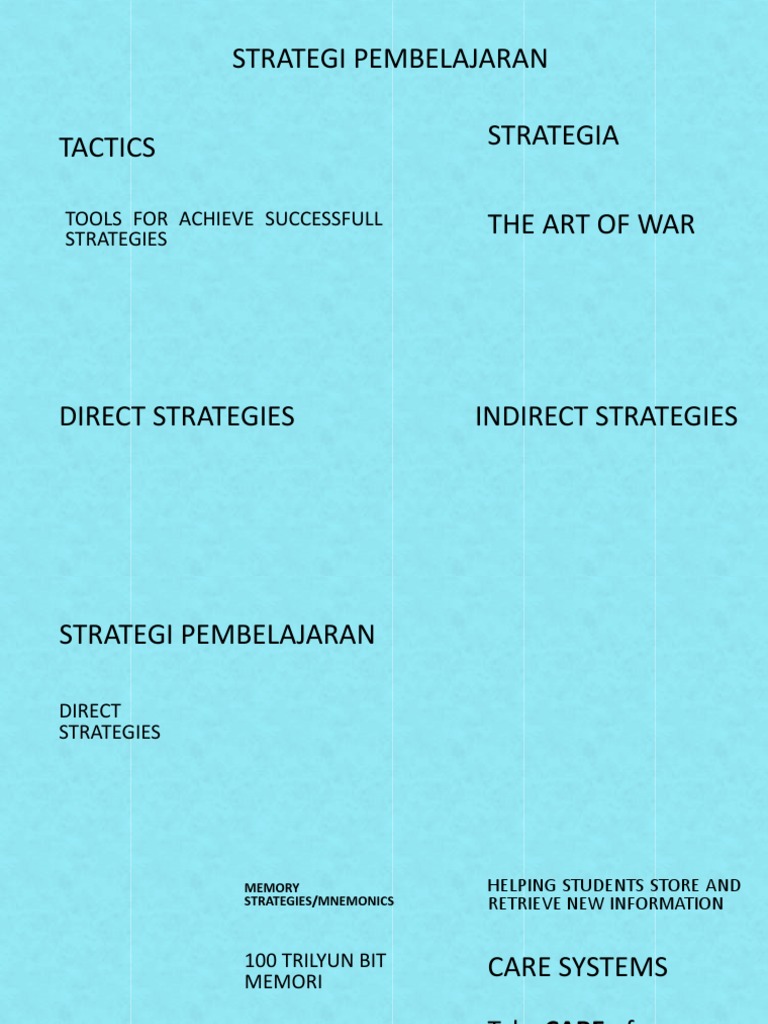 Strategi Pembelajaran Strategia: Tools For Achieve Successfull ...