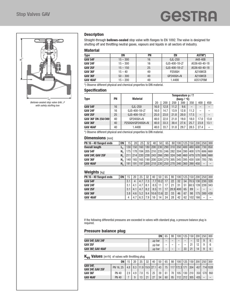 Gav en | PDF | Valve | Phases Of Matter