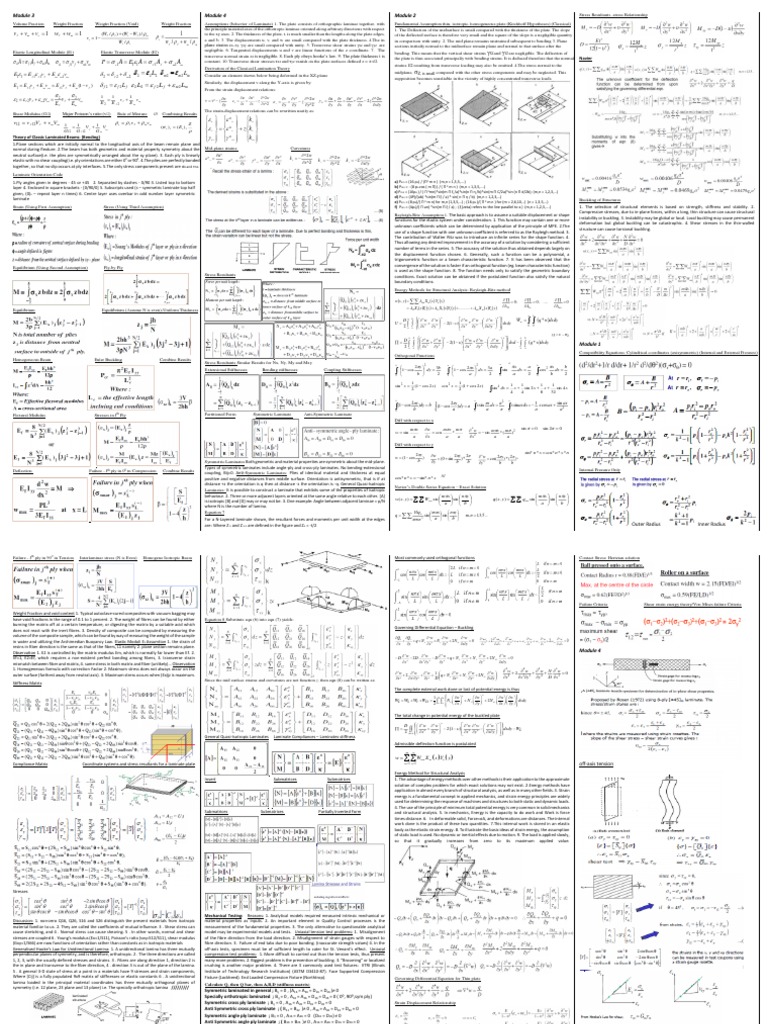 CheatSheet CA | PDF | Bending | Deformation (Mechanics)