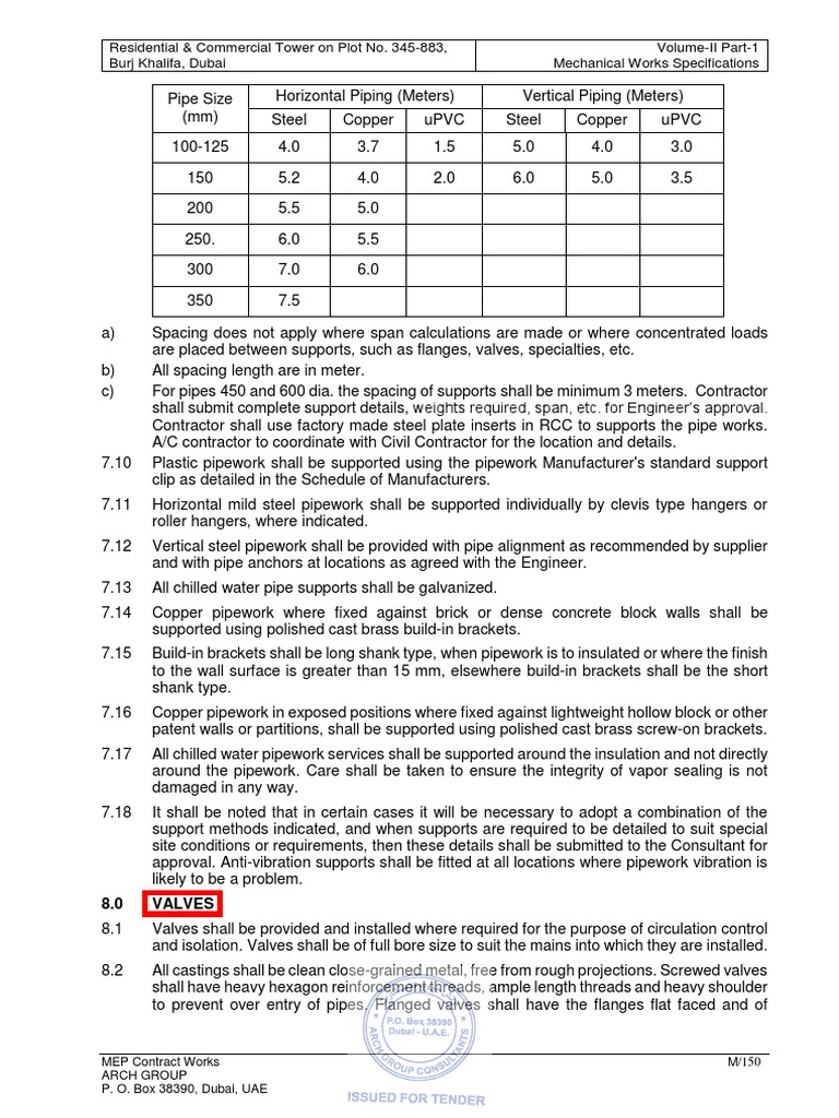 2a. Specs For Valves - IA | PDF | Valve | Pipe (Fluid Conveyance)