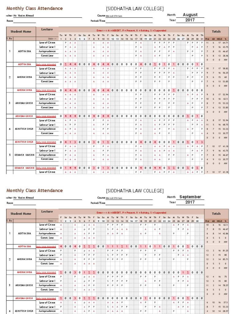 Attendance (Master Record) | PDF | Legal Ethics | Value (Ethics)