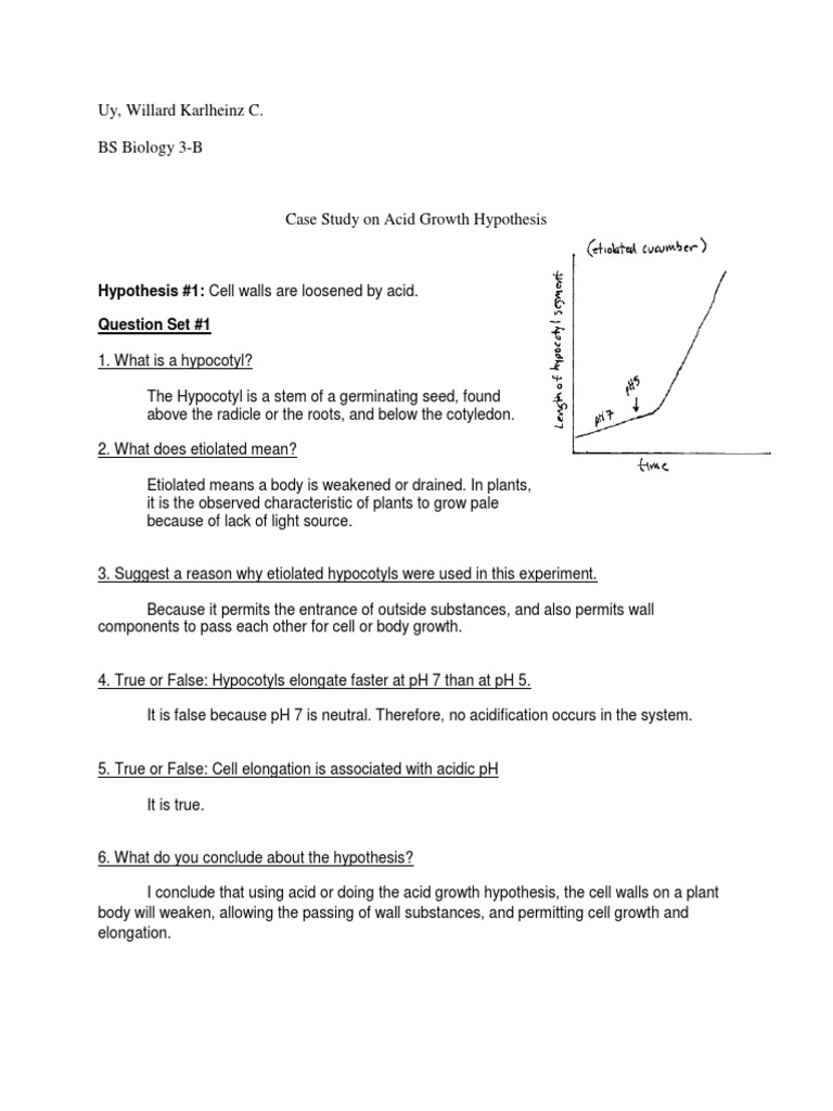Acid Growth Anyakarl | PDF | Auxin | Seedling