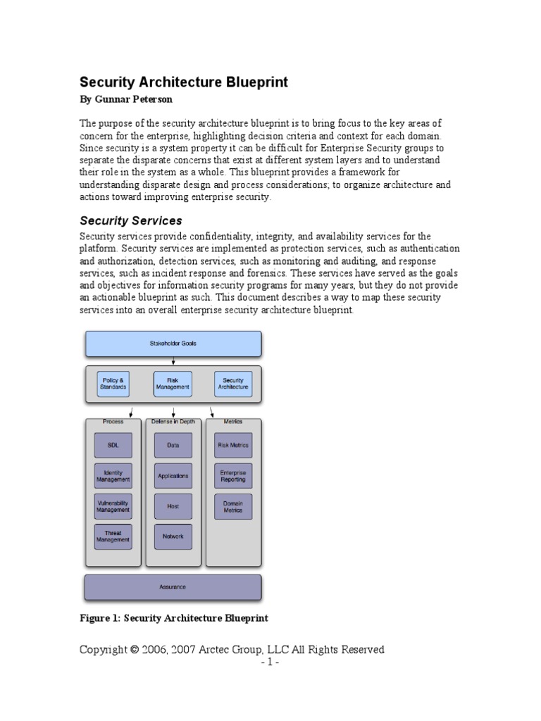 Enterprise Security Architecture Blueprint | PDF | Vulnerability ...