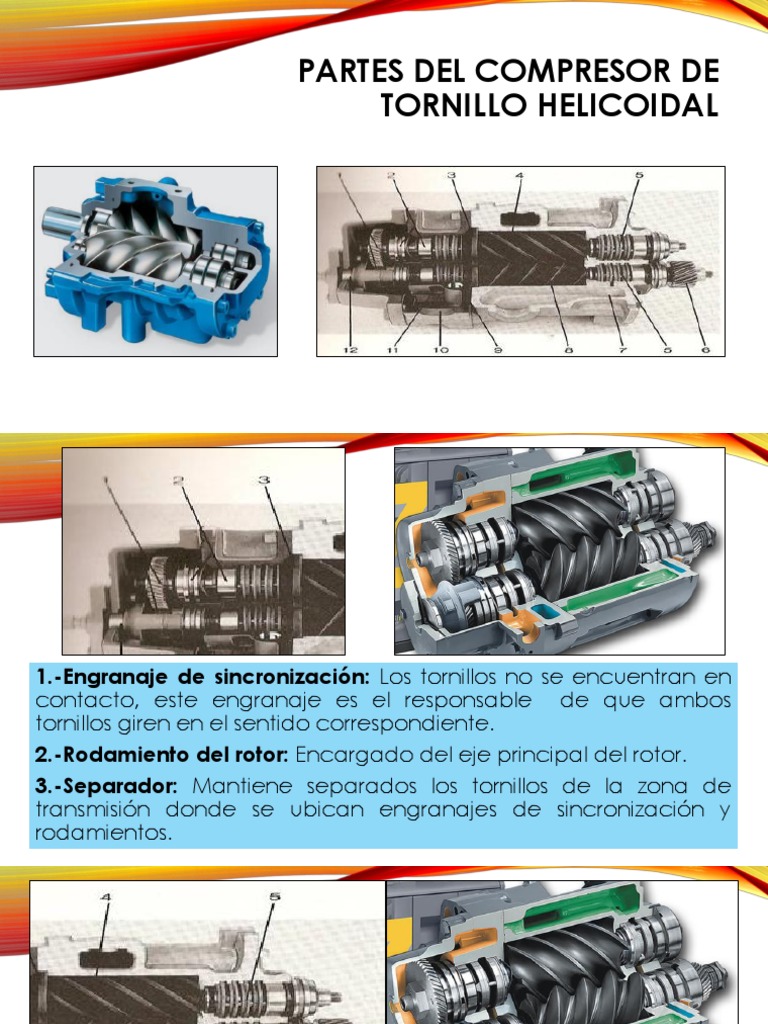 Partes de un compresor de tornillo