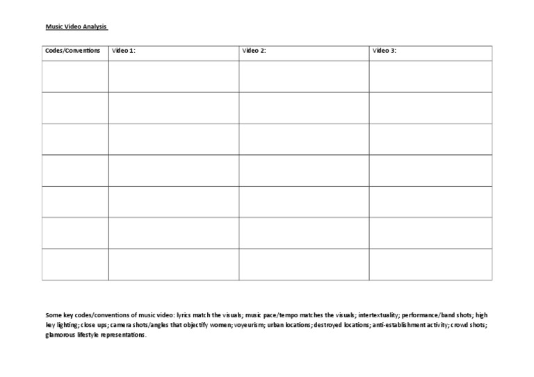 Music Video Analysis Sheet | PDF | Art
