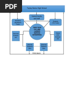 Gcafepro Helper | PDF | Microsoft Windows | Ip Address