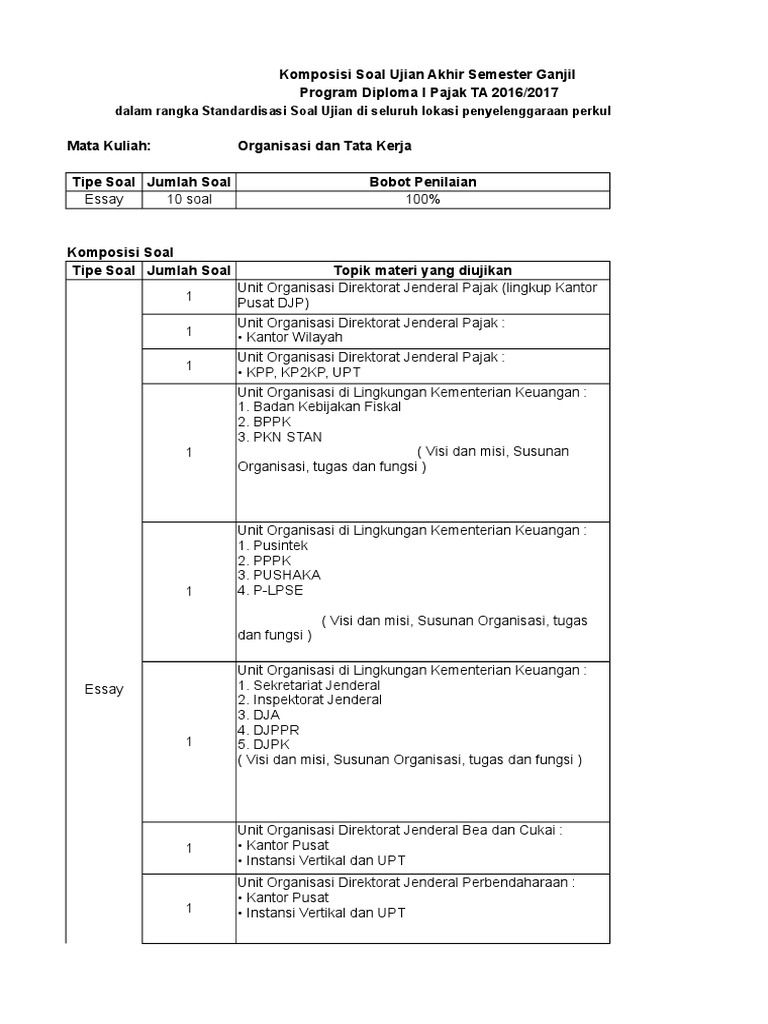 Format Komposisi UAS OTK | PDF