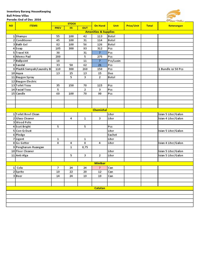 Inventory barang HK.pdf | Domestic Implements | Cleaning