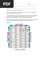 RNA and Protein Synthesis Problem Set | PDF | Translation (Biology) | Rna
