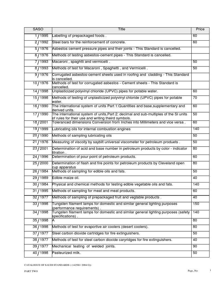 SASO Standards | PDF | Occupational Hygiene | Dangerous Goods