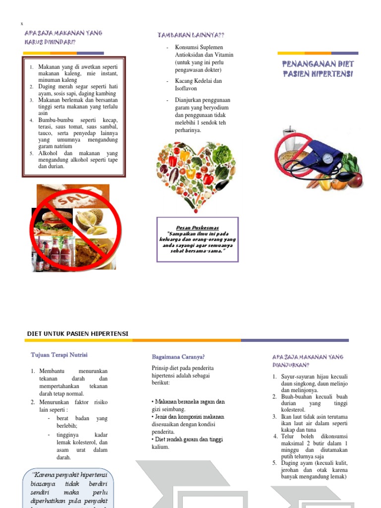 Leaflet Diet Ht
