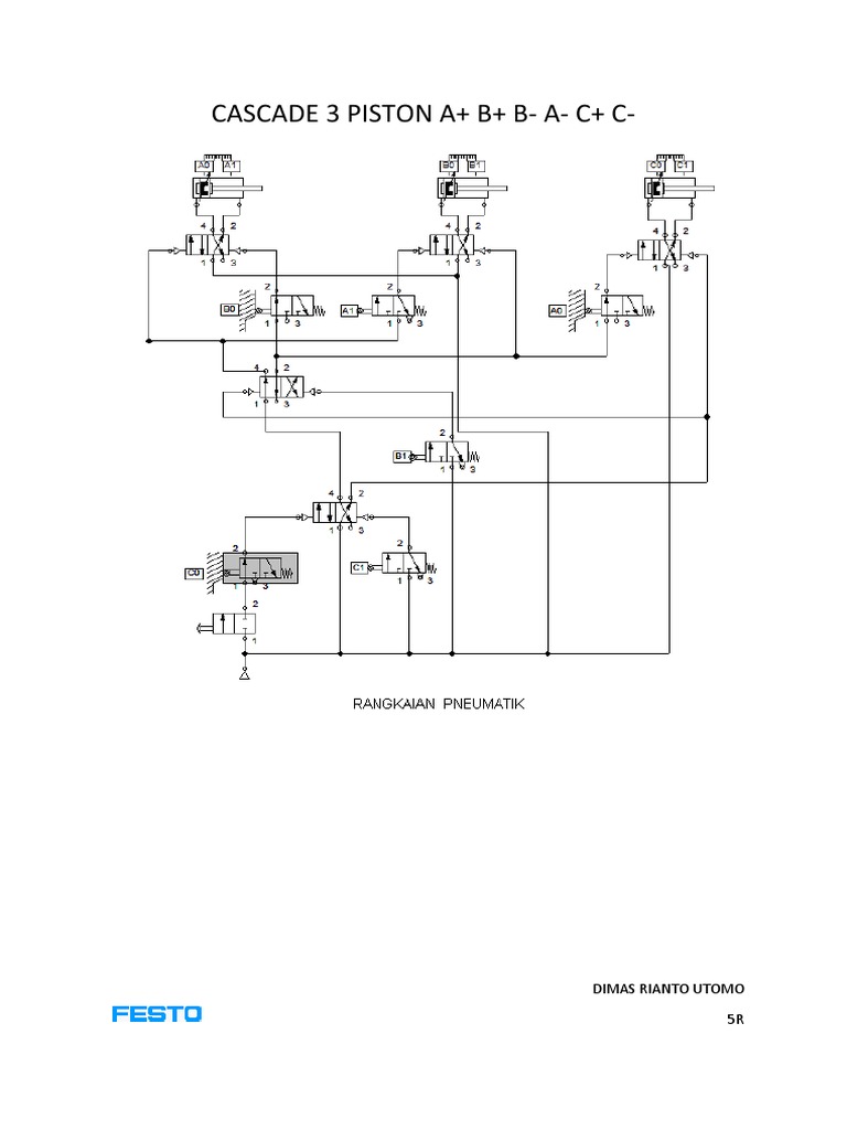 Cascade 3 Stages Fluid Sim P | PDF