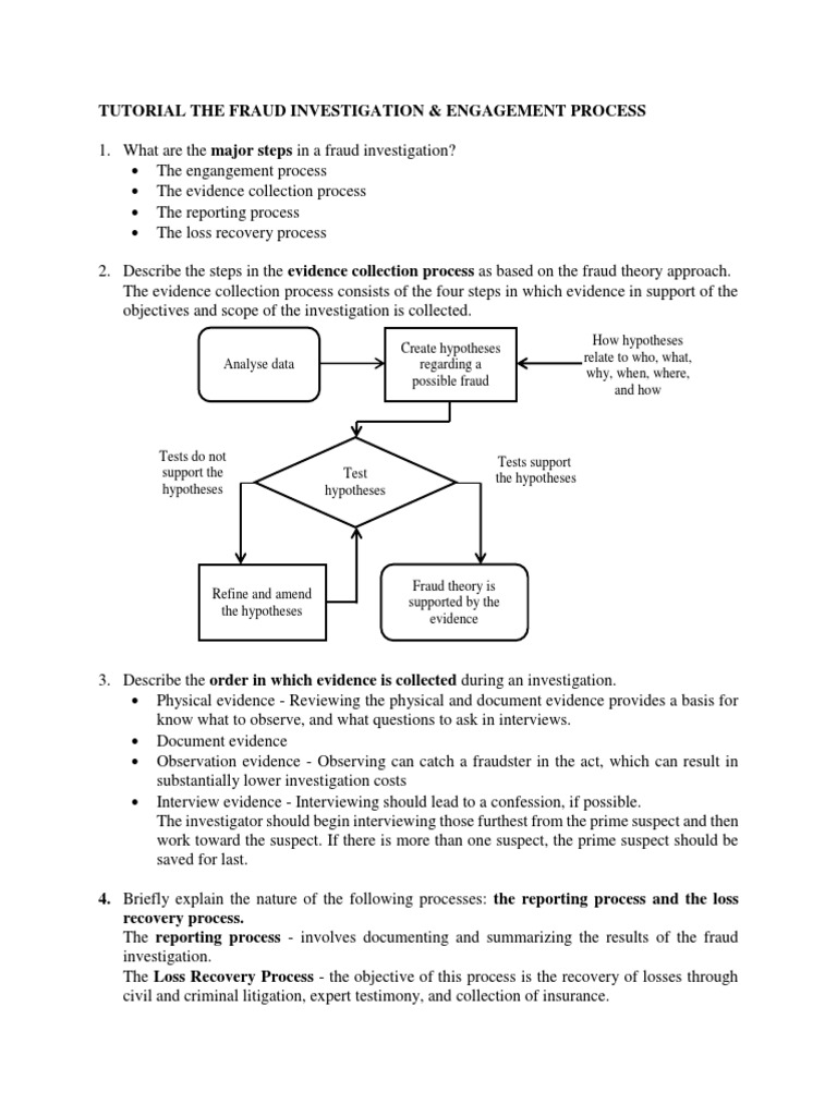Tutorial The Fraud Investigation | PDF | Fraud | Evidence