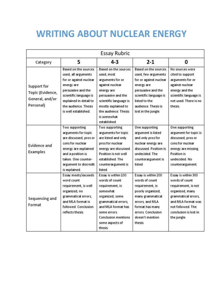 Rubric Nuclear Power Essay | PDF | Essays | Thesis