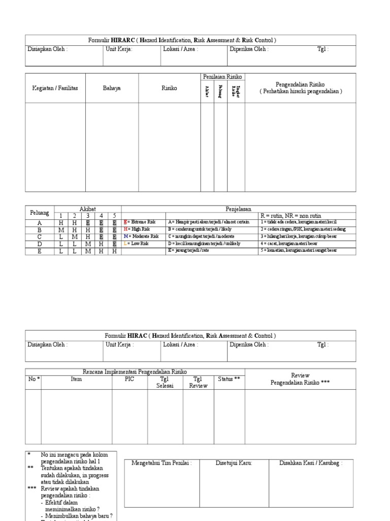 Formulir HIRARC K3 dan Penilaian Risiko | PDF