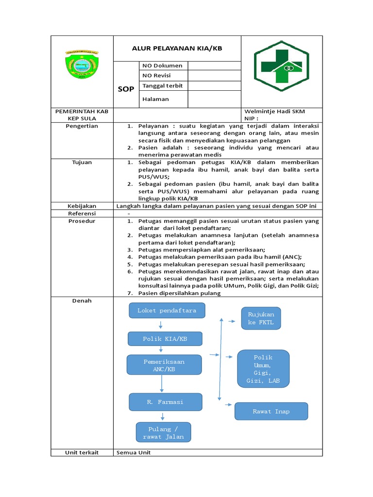 Sop Alur Pelayanan Kia | PDF