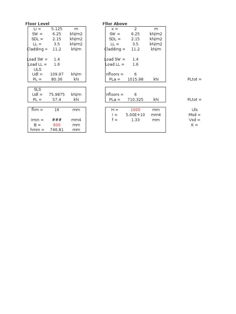 Floor Level Fllor Above | PDF