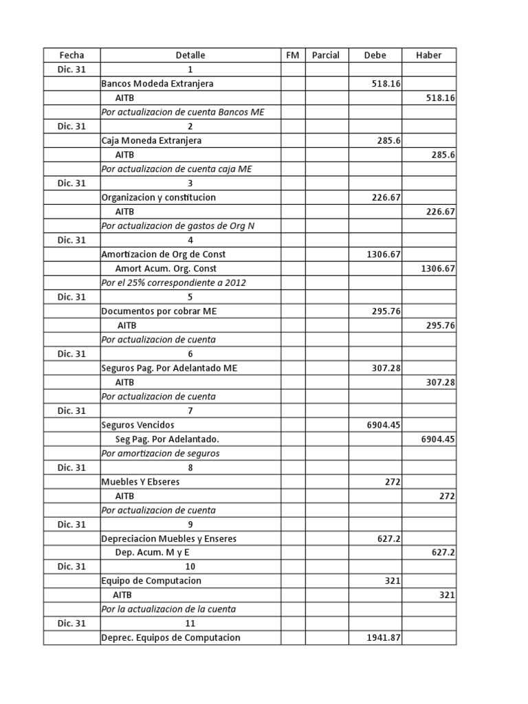 Contabilidad Ejercicio Resuelto | PDF | Hoja de balance | Contabilidad